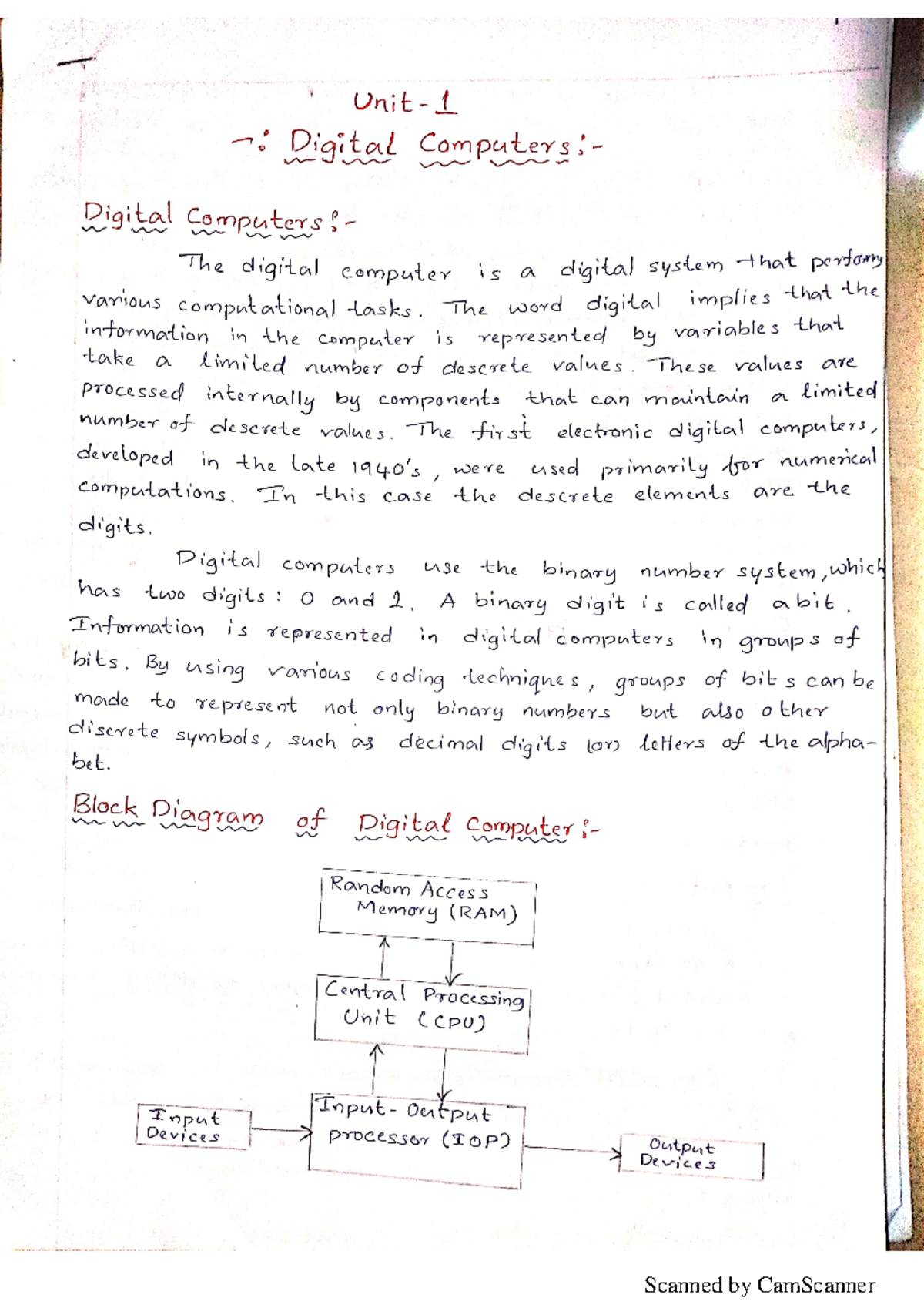 COA-lecture notes - Unit Digital Computers. Digital Computers The ...