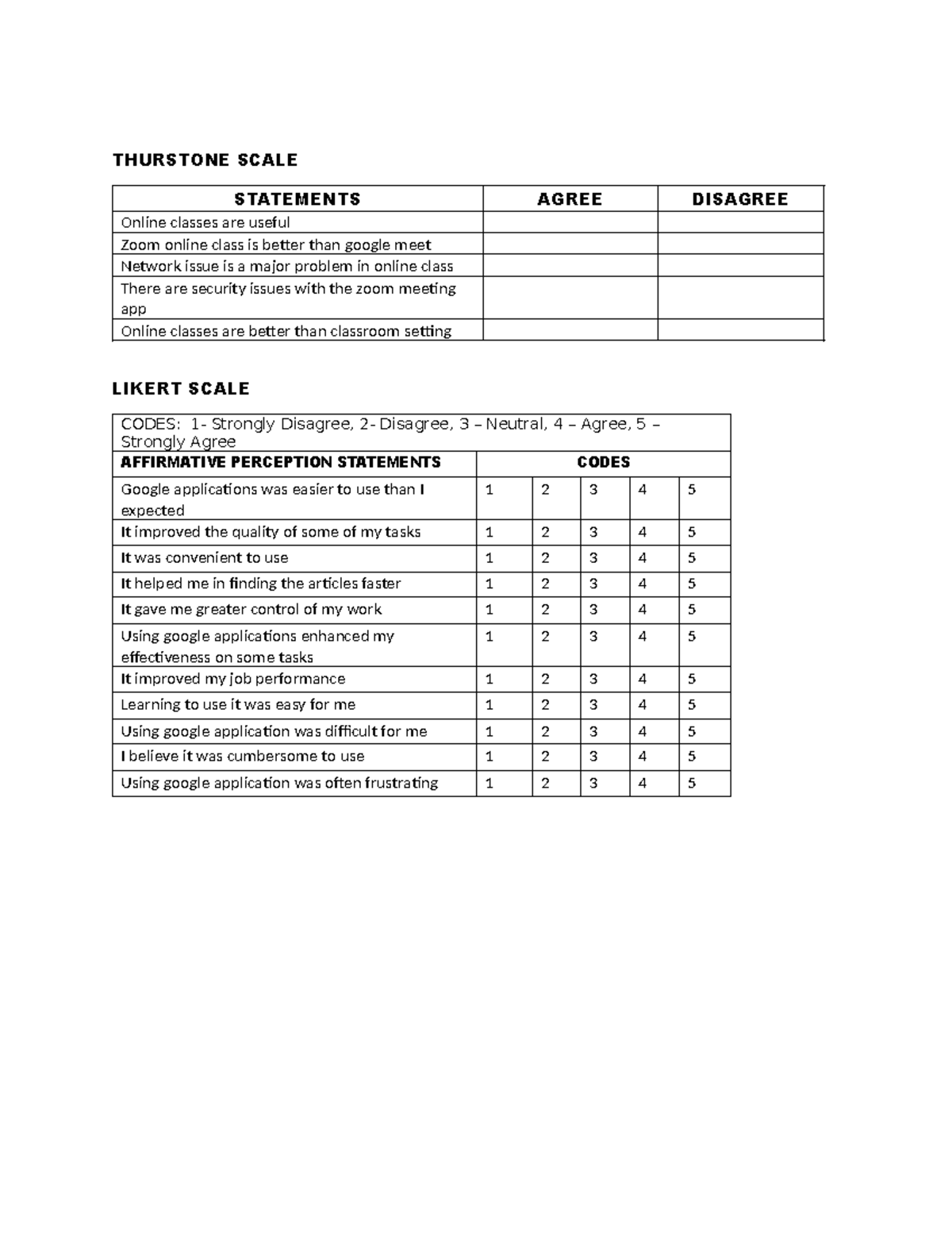 Thurstone AND Likert - THURSTONE SCALE STATEMENTS AGREE DISAGREE Online ...