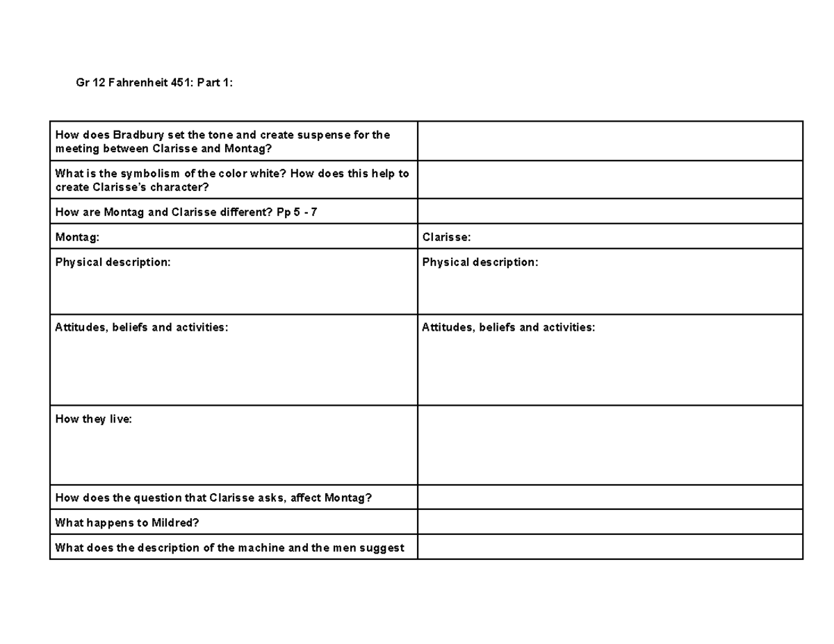 Gr 12 Fahrenheit 451 Part 1 - Gr 12 Fahrenheit 451: Part 1: How does ...