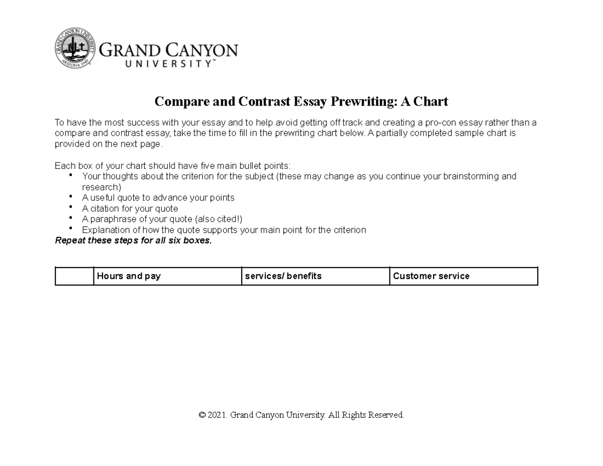 4UNV-100-Compare Contrast Pre-Writing Chart - Compare and Contrast ...