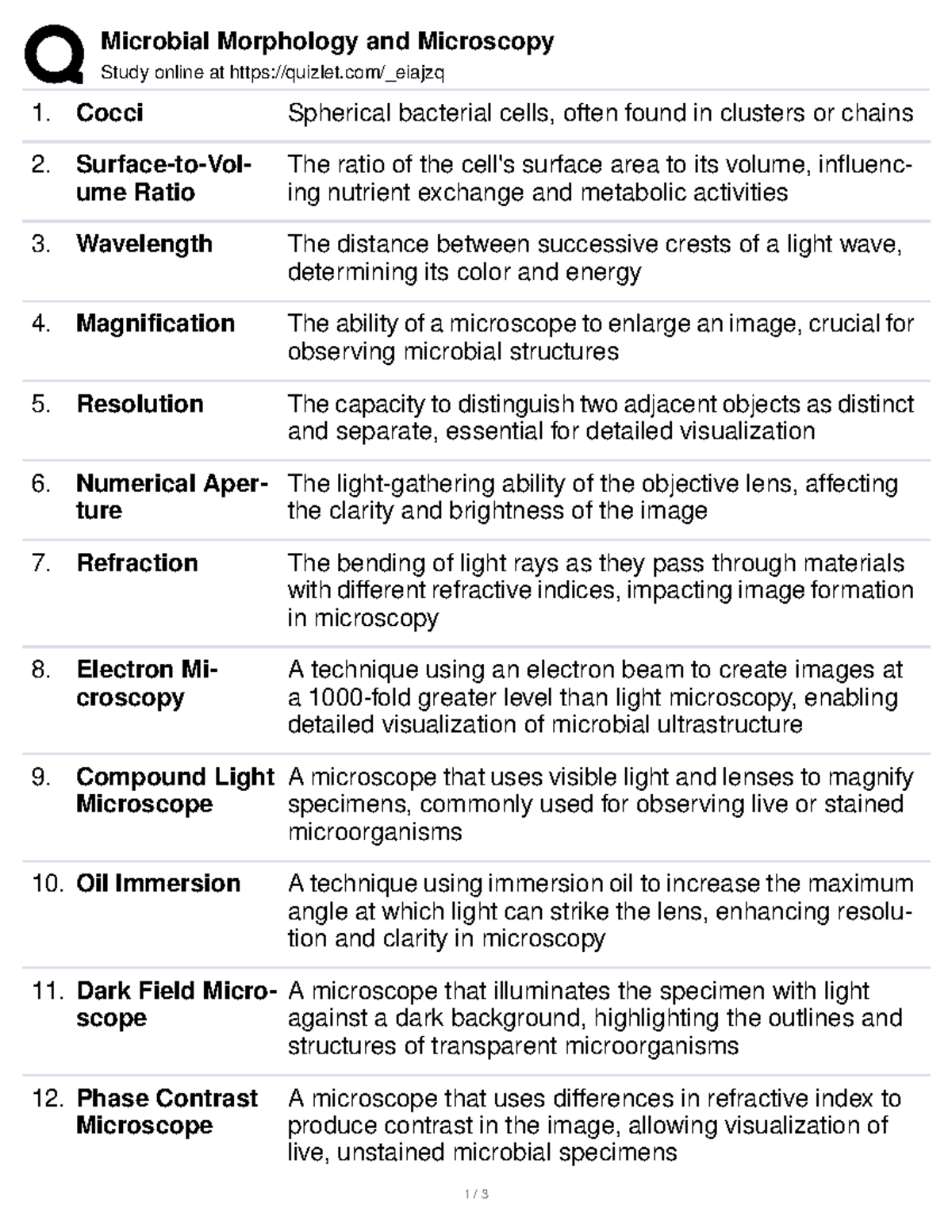 Week 2 Vocab - BIOL 319 - Microbial Morphology and Microscopy Study ...