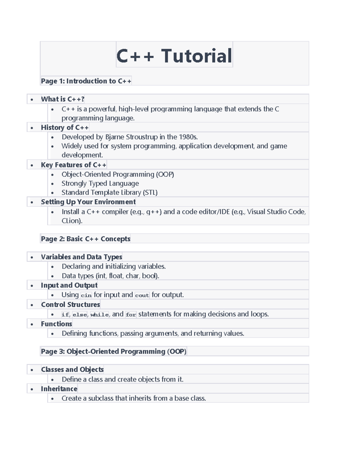C C Programming Notes C Tutorial Page 1 Introduction To C What Is C C Is A