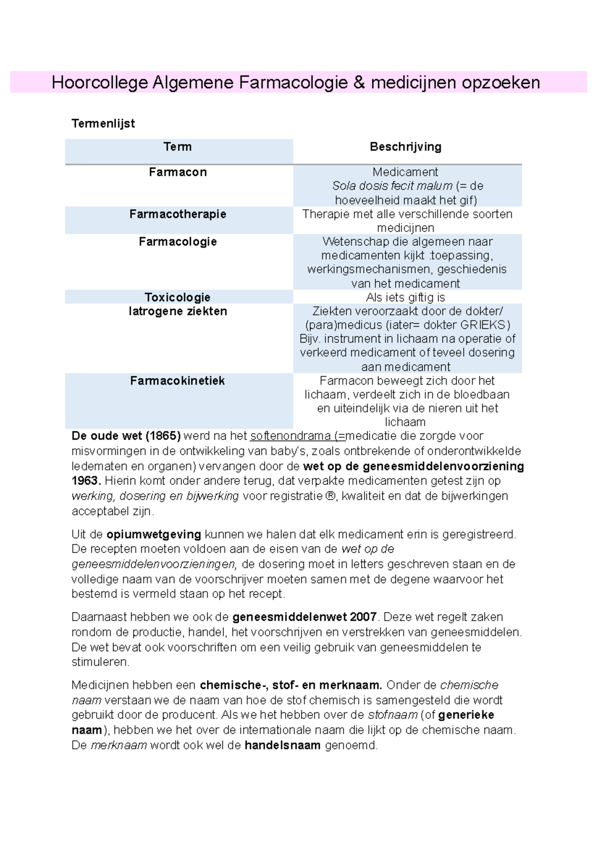 Hoorcollege Algemene Farmacologie - Termenlijst Term Beschrijving ...