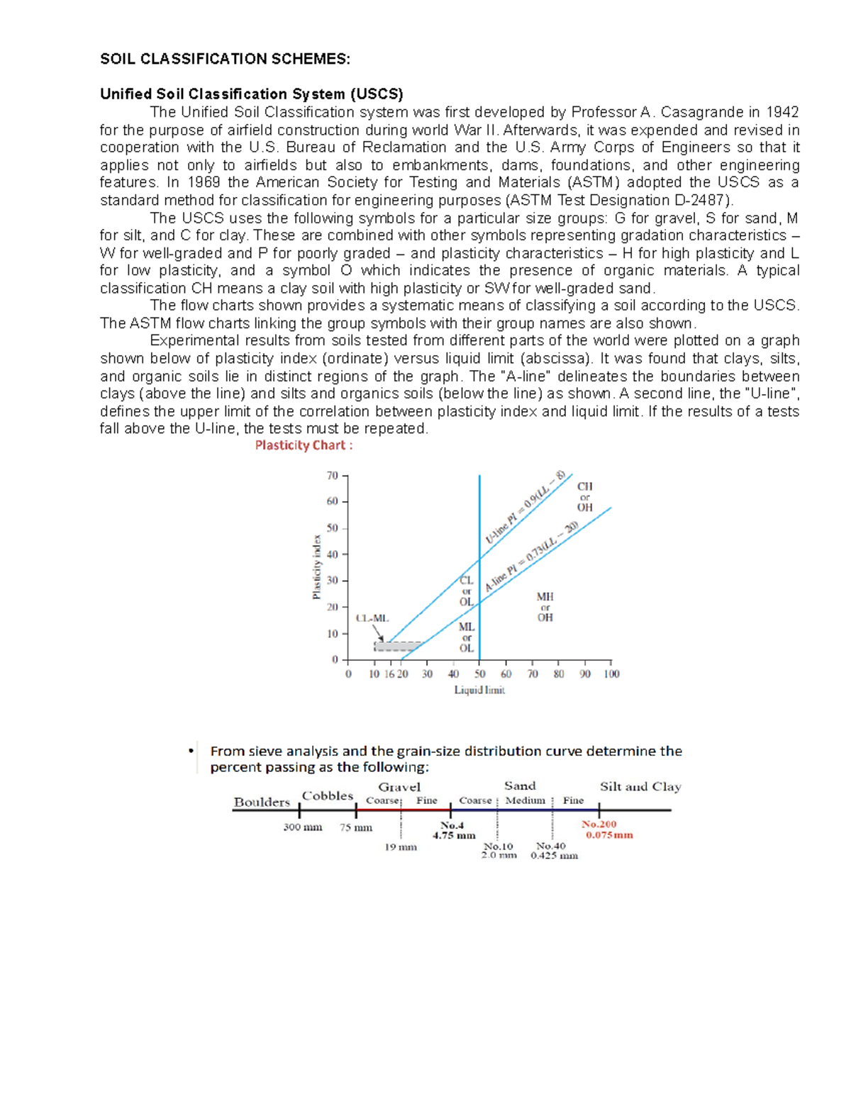 SOIL Classification Schemes - SOIL CLASSIFICATION SCHEMES: Unified Soil ...