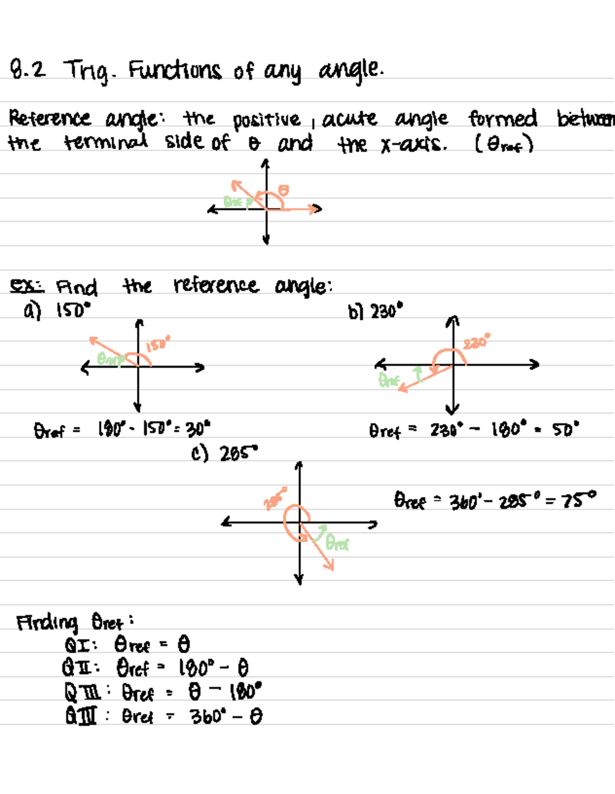 8.2 Notes (MAT145) - Professor.Cano - 8 Trig. Functions of any angle ...