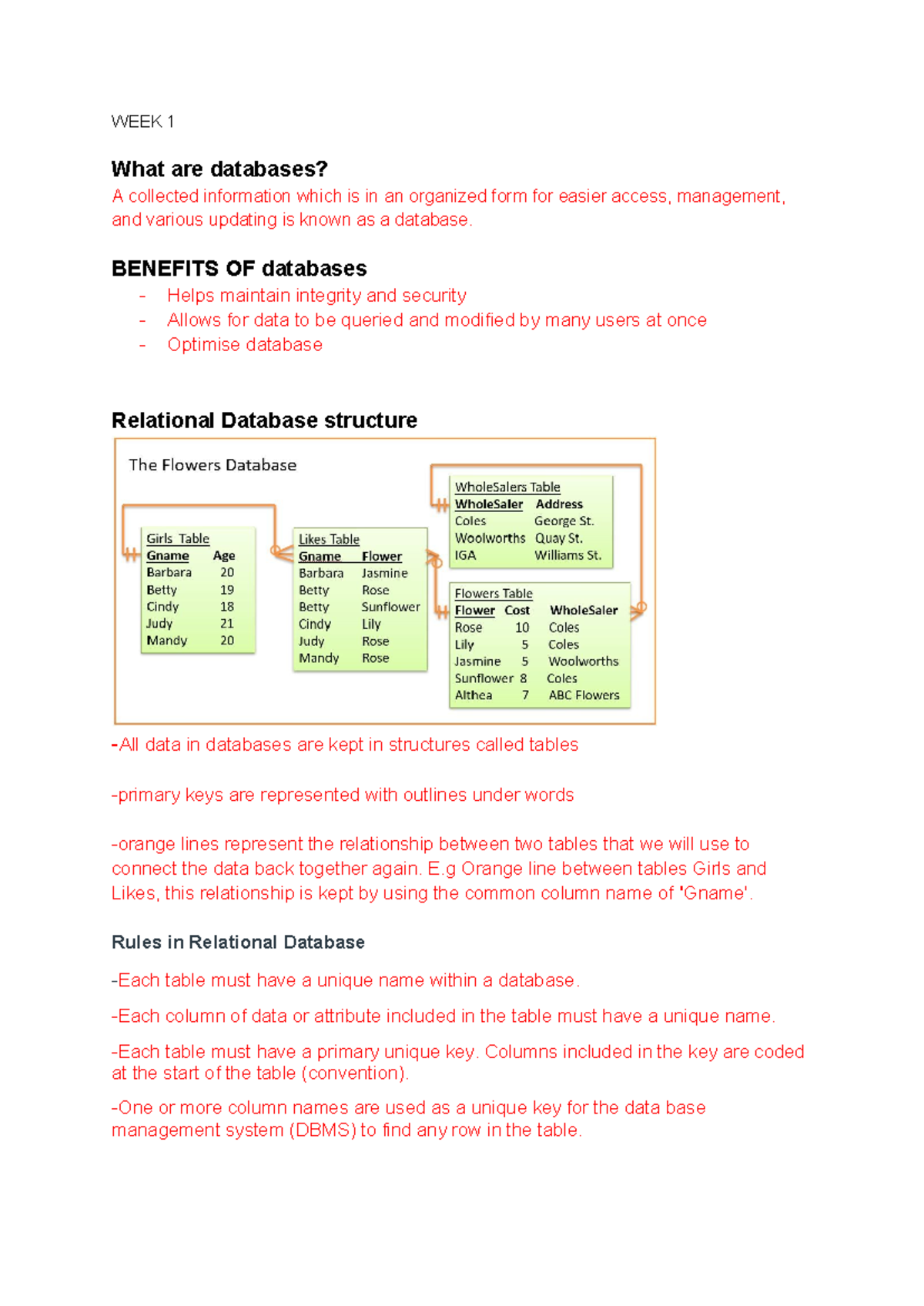Data Base Fundamentals Notes Week 1 What Are Databases A Collected Information Which Is In An