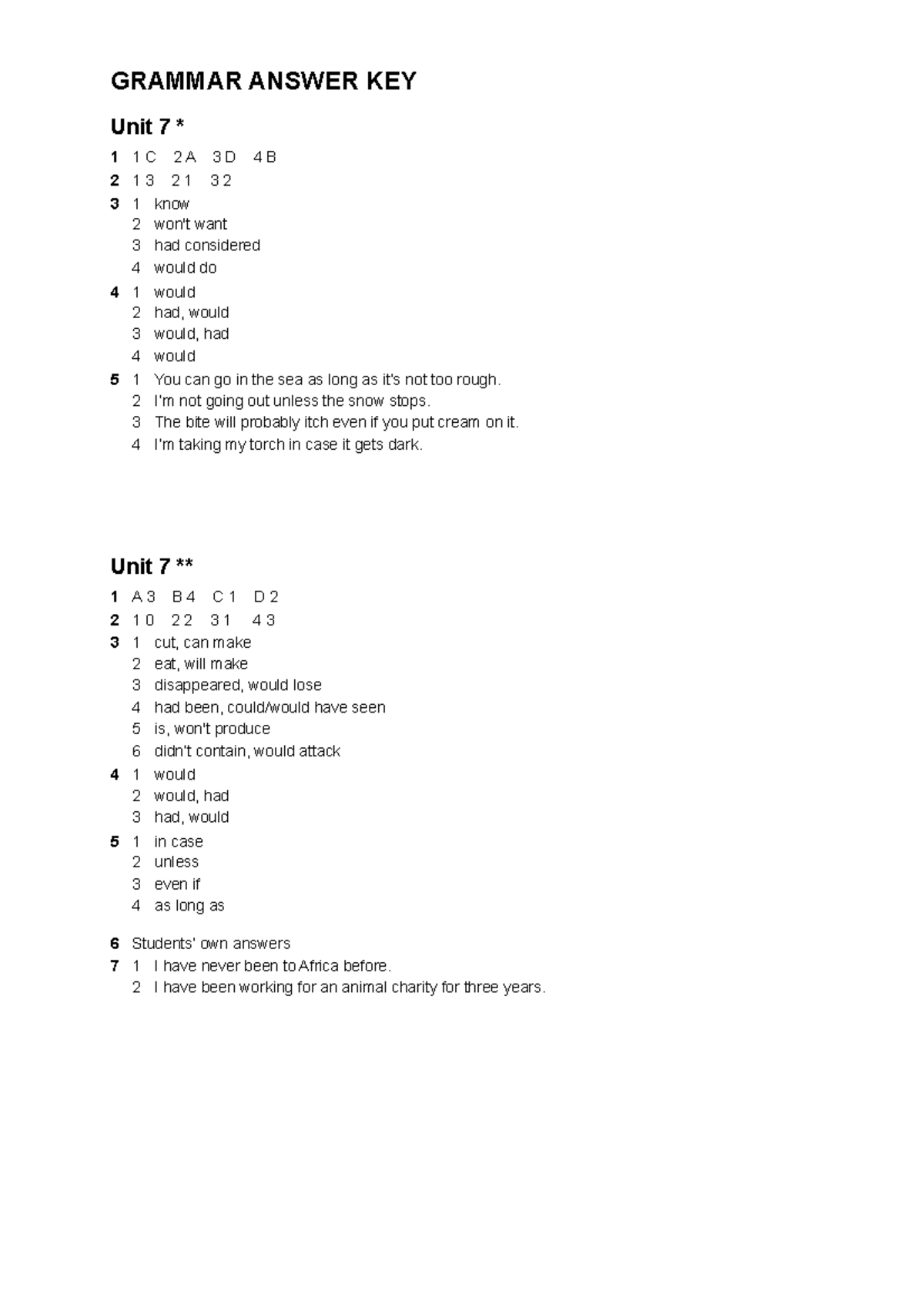 BAT1 GAK unit 7 - hbuuh - GRAMMAR ANSWER KEY Unit 7 * 1 1 C 2 A 3 D 4 B 2 1 3 2 1 3 2 3 1 know 2 ...