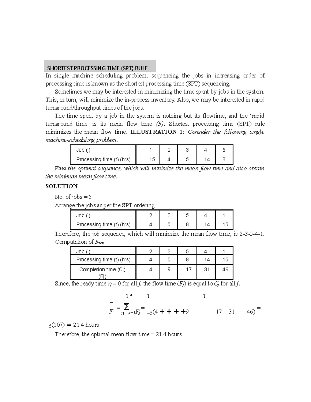 Shortest Processing TIME - SHORTEST PROCESSING TIME (SPT) RULE In ... Shortest Processing TIME - SHORTEST PROCESSING TIME (SPT) RULE In ...