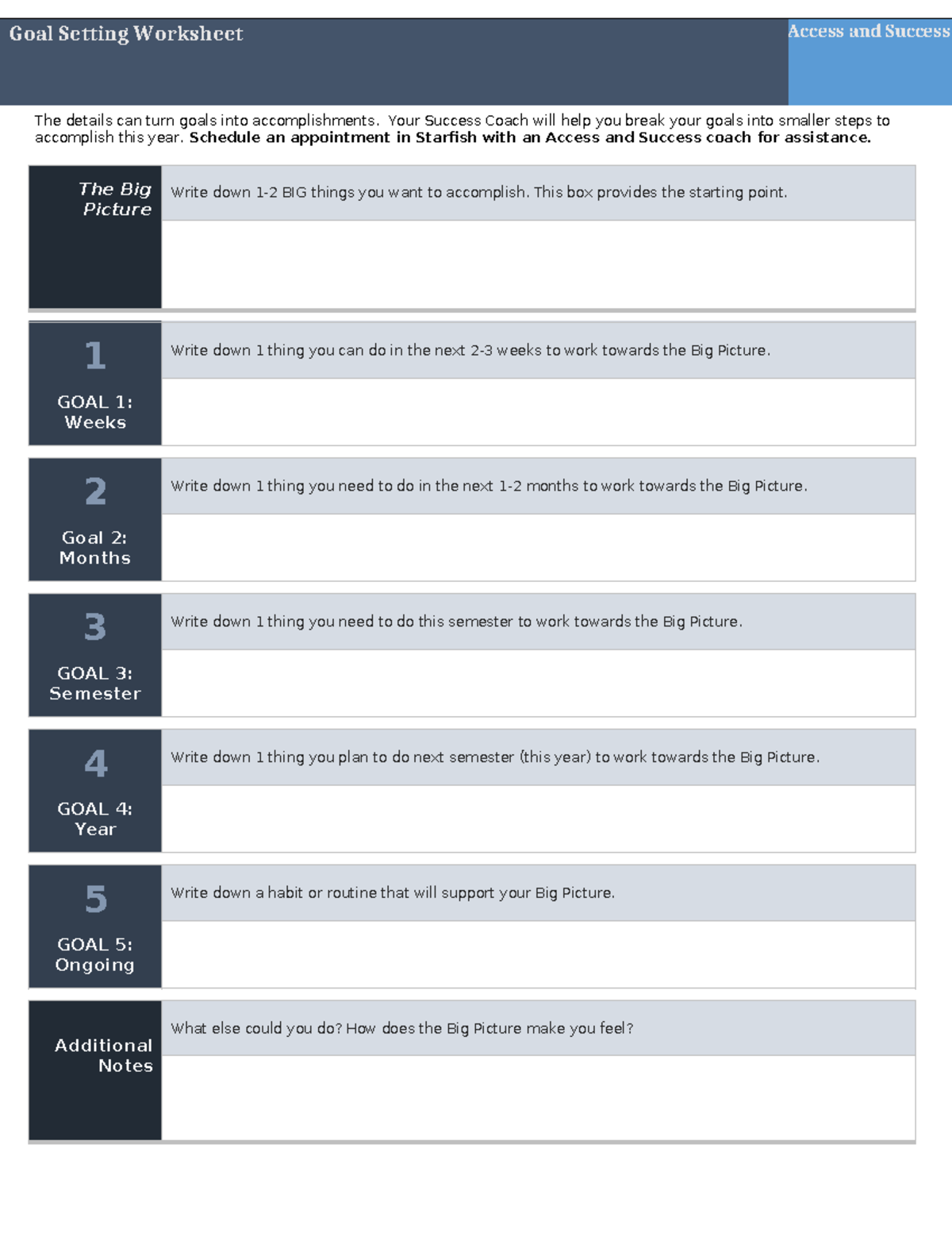 Student Goal Setting - class activities - Goal Setting Worksheet Access ...