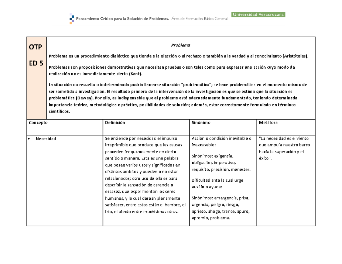 ED04 Equipo 1 - VIRTUAL - OTP ED 5 Problema Problema es un procedimiento dialÈctico que tiende a ...