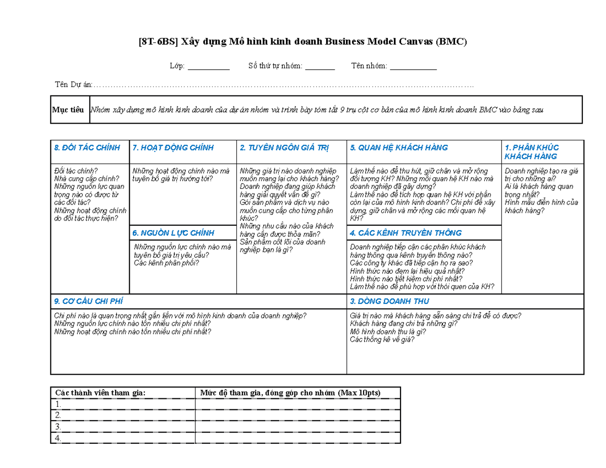 8B. [8T-6BS] Xây dựng mô hình kinh doanh BMC - [8T-6BS] Xây dựng Mô ...