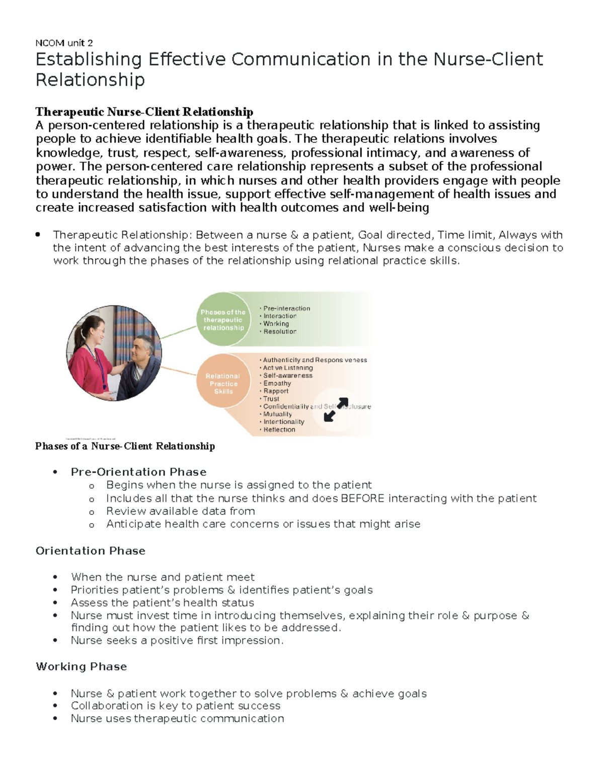 Unit 2 Establishing Effective Communication in the Nurse-Client ...