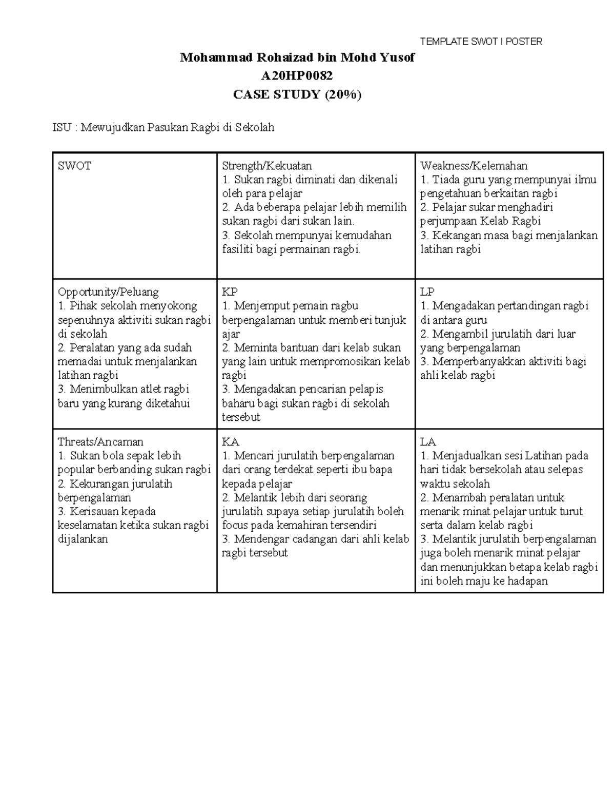 Case Study SWOT Rohaizad - TEMPLATE SWOT I POSTER Mohammad Rohaizad bin ...