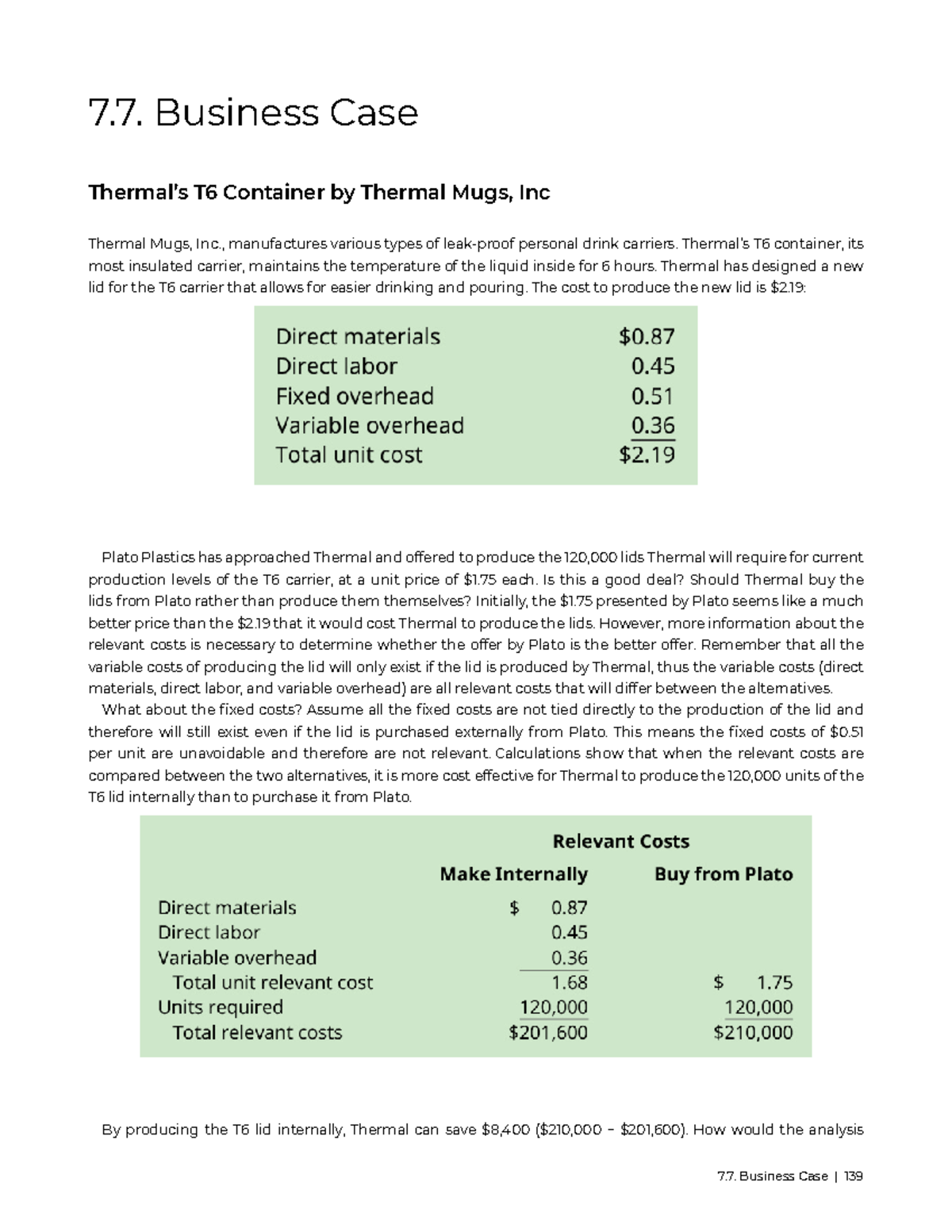 Project Management Lecture 10 - 7. Business Case Thermal’s T6 Container ...