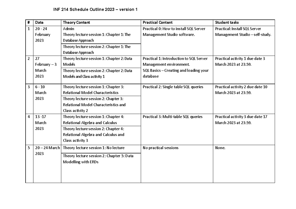 Planning document for Semester - INF 214 Schedule Outline 2023 ...