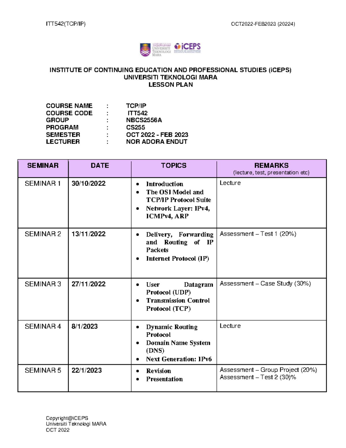 ITT542 - Template Lesson PLAN OCT 2022 Iceps - ITT542(TCP/IP) OCT2022 ...