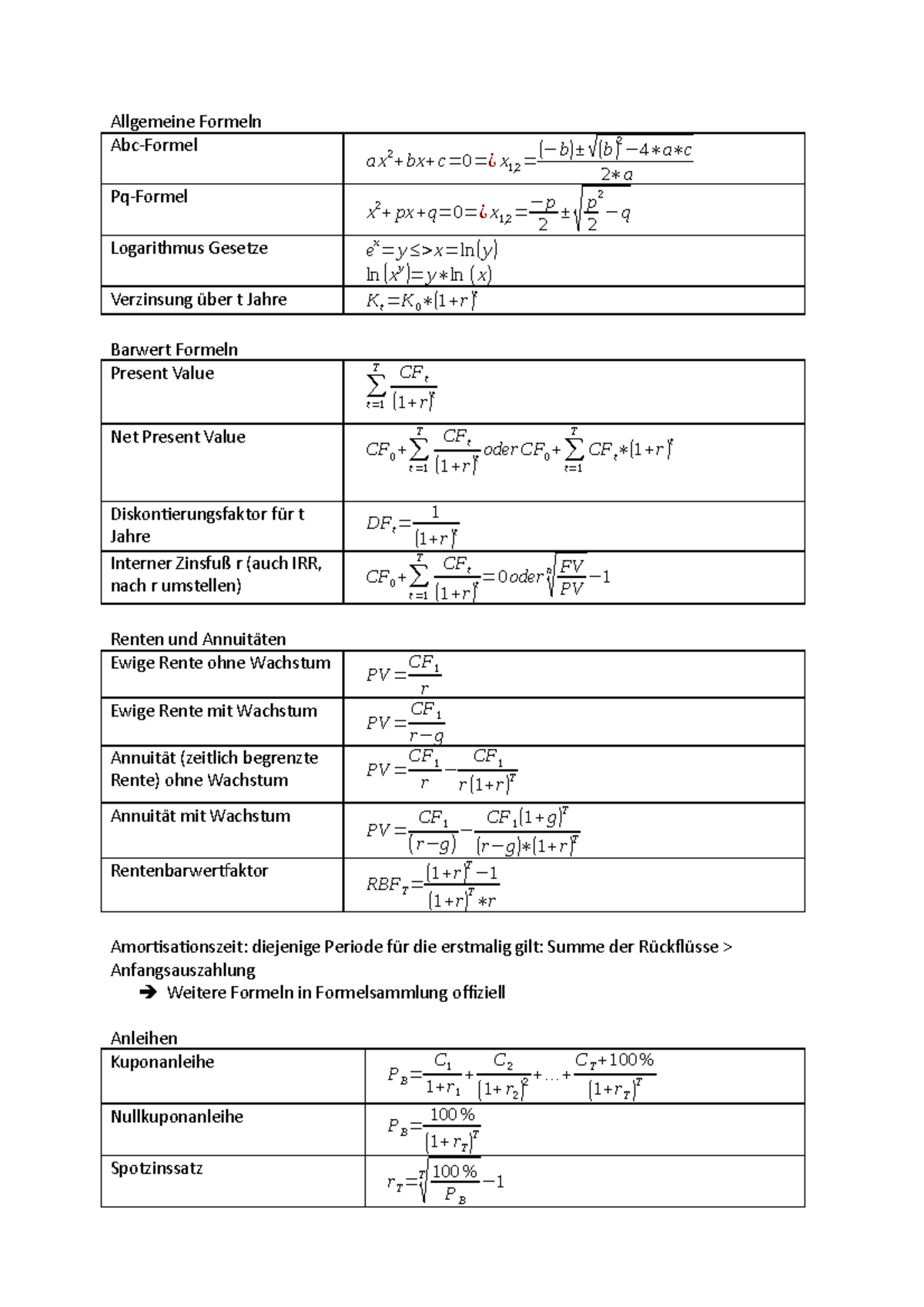 Formelsammlung Fiwi - Allgemeine Formeln Abc-Formel a x 2 +bx+c= 0 =¿x1 ...