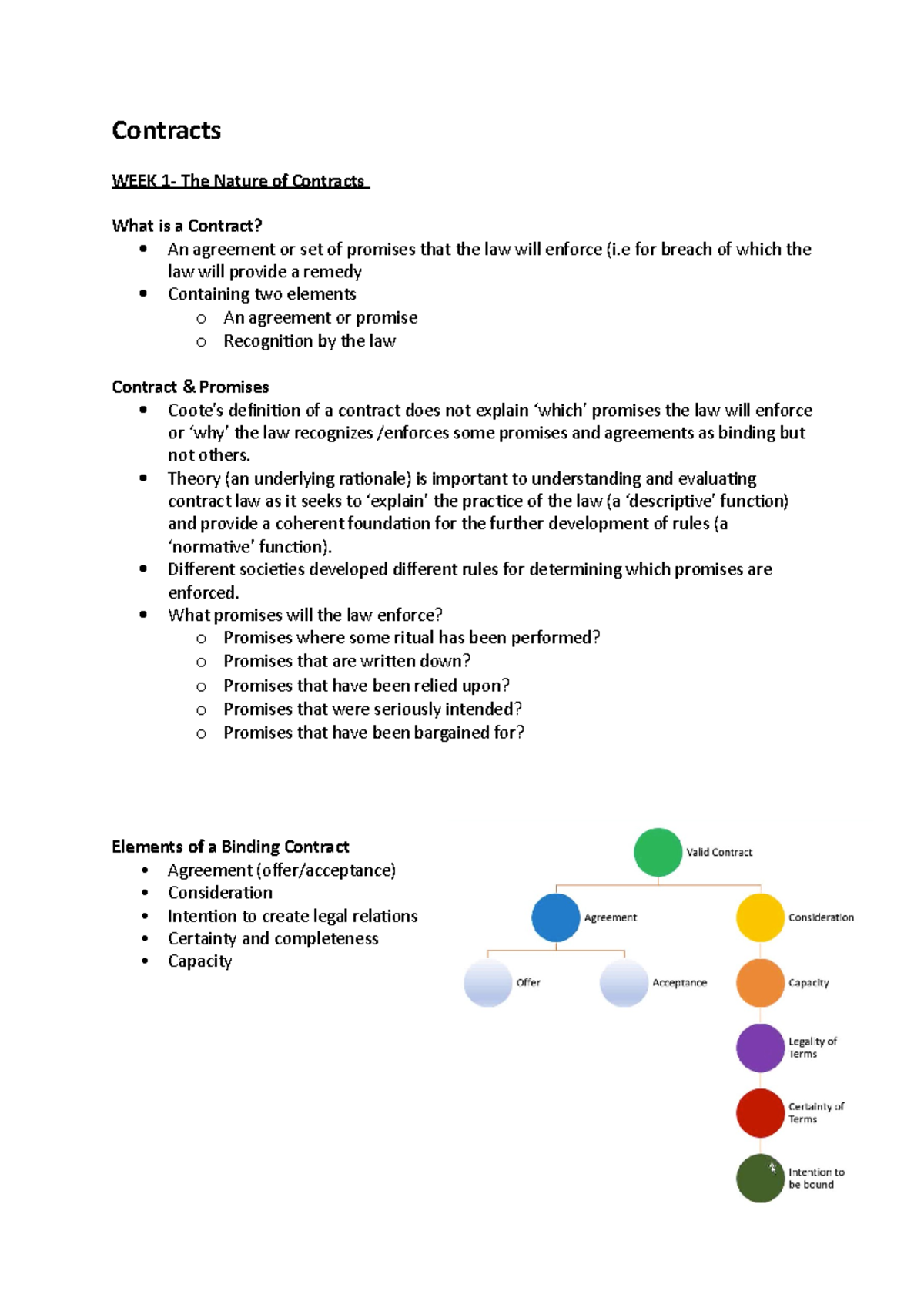 Contract Notes - Contracts WEEK 1- The Nature of Contracts What is a ...