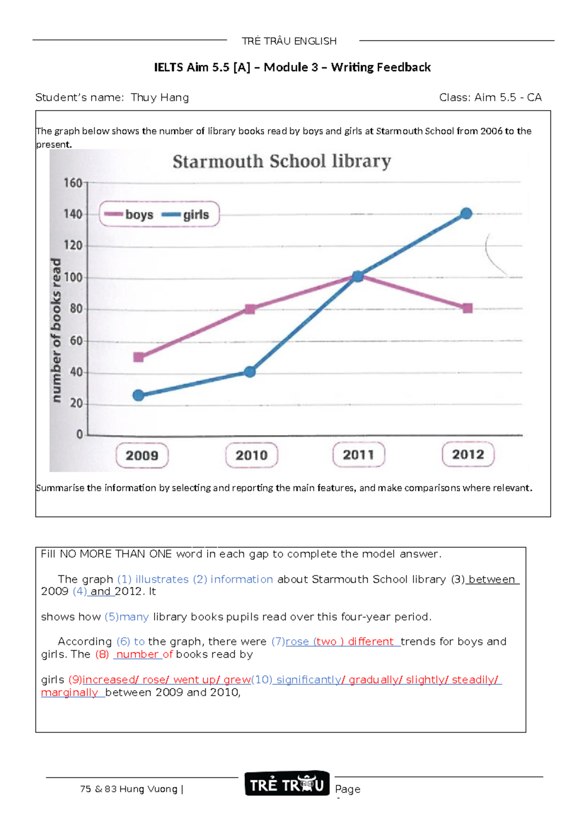 Module 3 - Writing Assignment Student - CLASS Page 75 & 83 Hung Vuong | 0932. IELTS Aim 5 [A ...