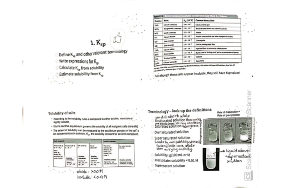 Cmy notes - Table 17 Some Common Insoluble Compounds FORMULA NAME ...