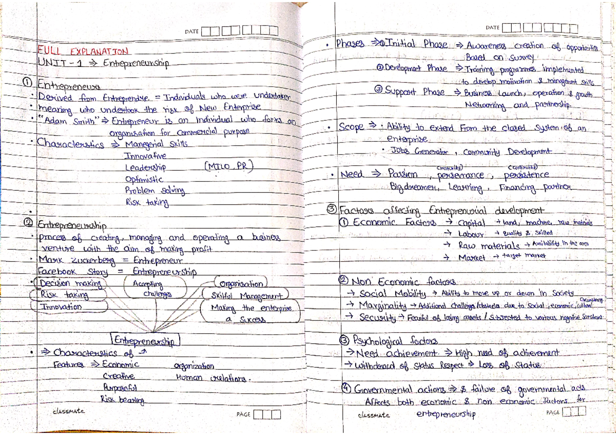 Project Management AND Entrepreneurship Unitwise Notes - Project ...