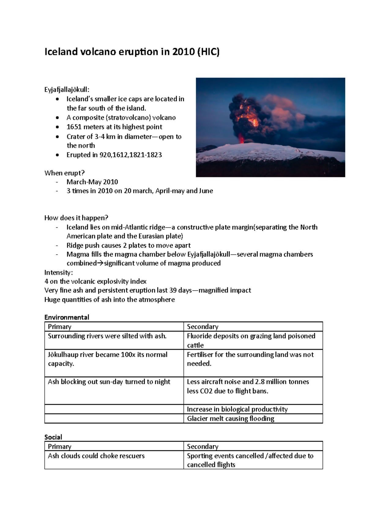 Volcano - ............. - Iceland volcano erup in 2010 (HIC) Eyja ...