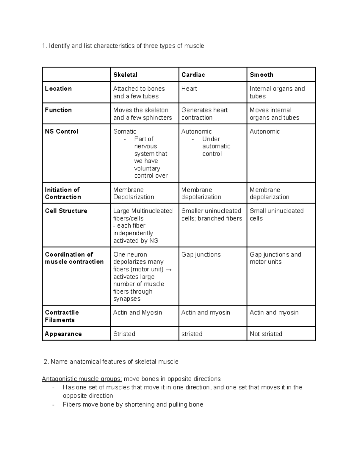 BIO 203 Skeletal System Module 5 Learning Objectives - Identify and ...