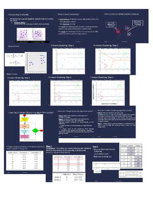 IS328 Exam - 2020 - EXAM - IS328 Data Mining SCIMS, FSTE Final Exam Semester II, 2020 F2F ...