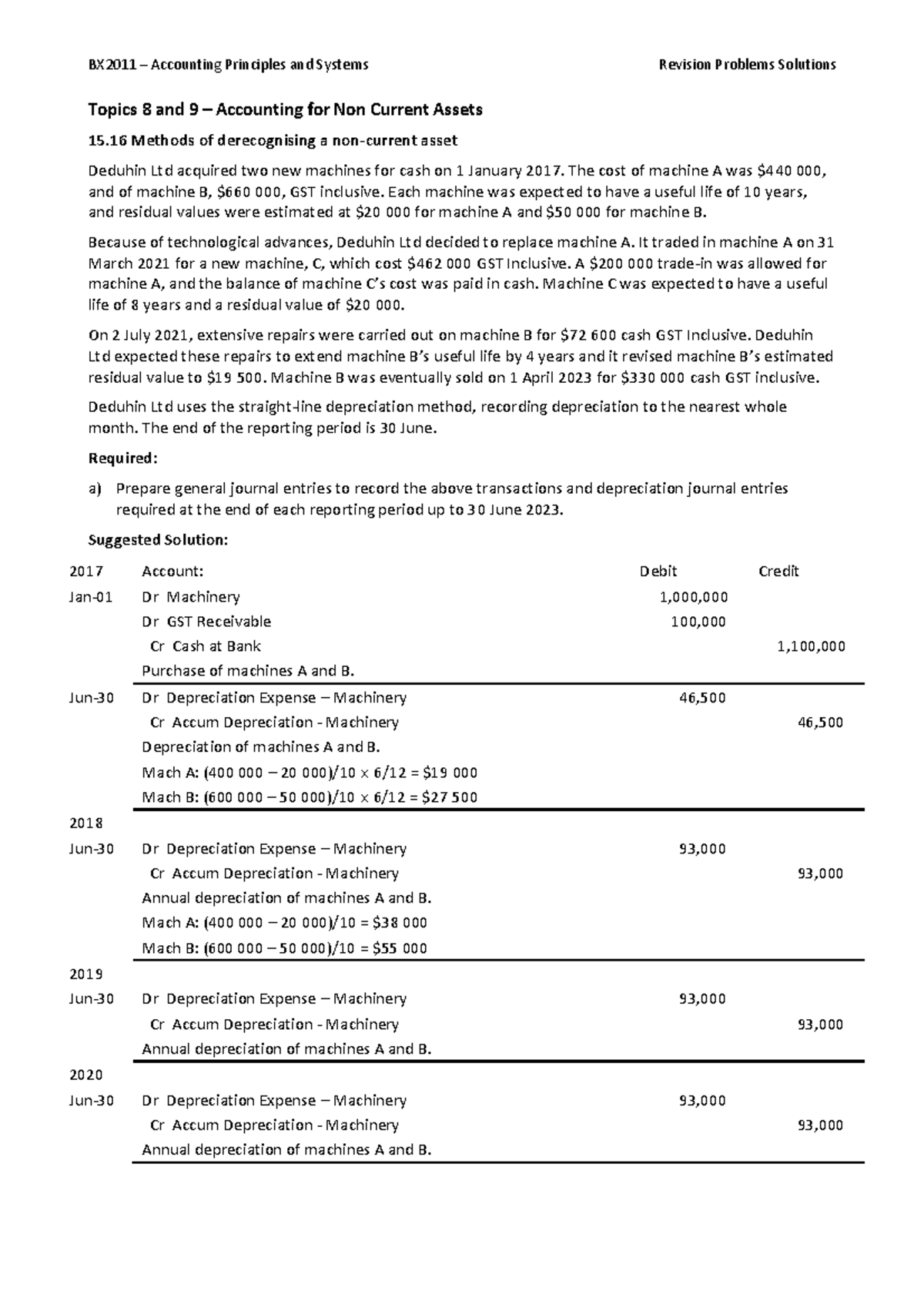 Workshop 13 Answers - BX2011 – Accounting Principles and Systems ...
