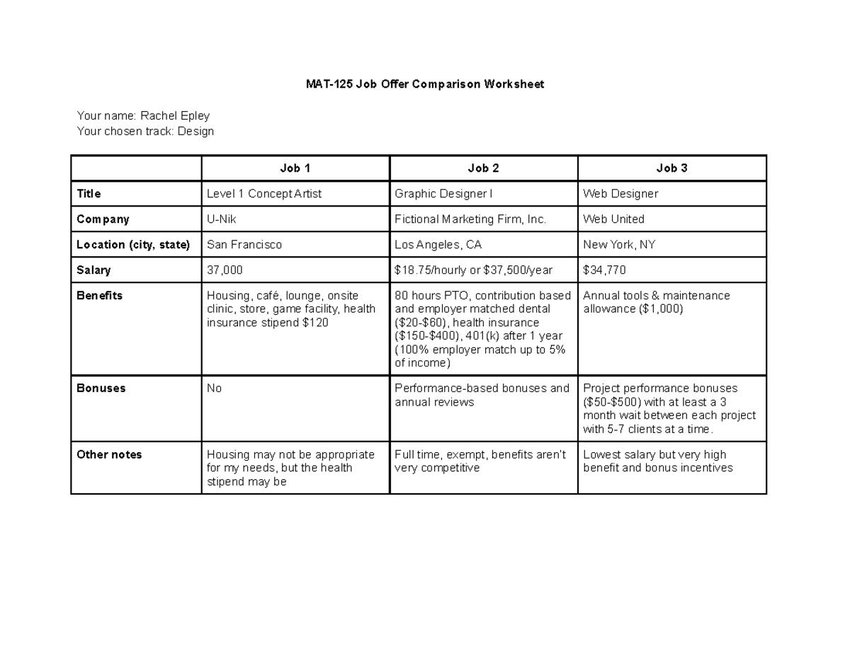 Mat125 job offer comparison worksheet - MAT-125 Job Offer Comparison ...