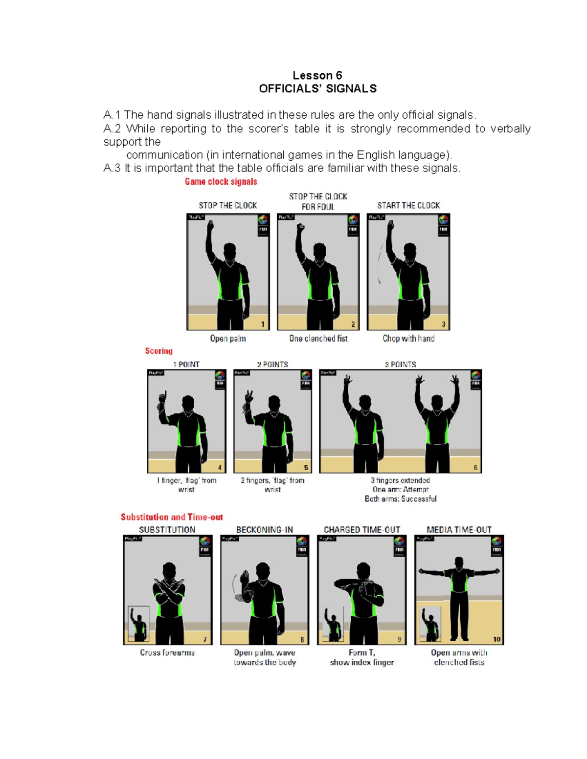 Basketball Lesson 6 Hand Signal - Bachelor of Science in Information ...