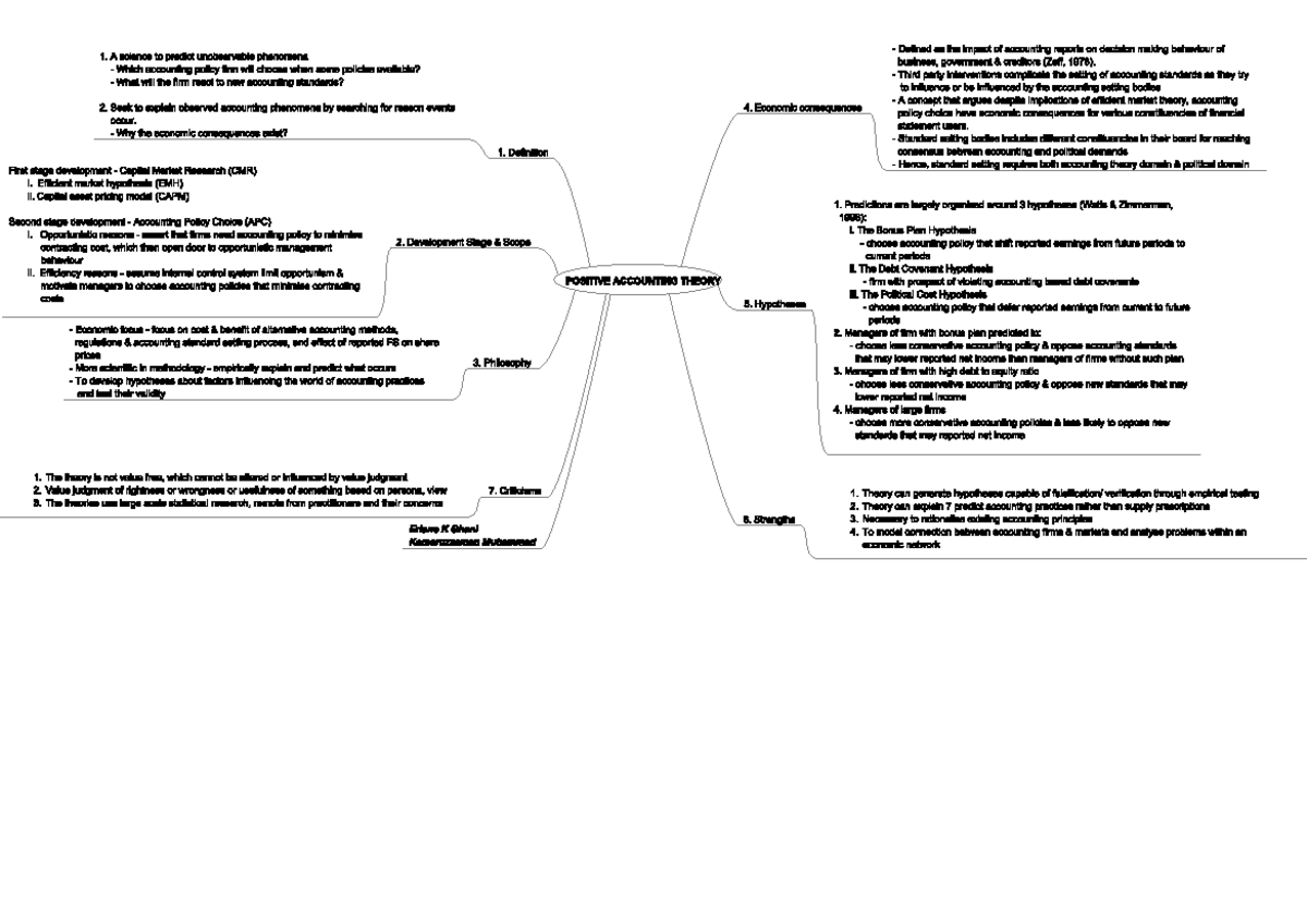 2 3 Positive Accounting Theory - Studocu