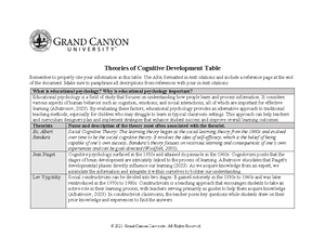 ELM-200-T3-Typical And Atypical Development ECollet - Typical and ...