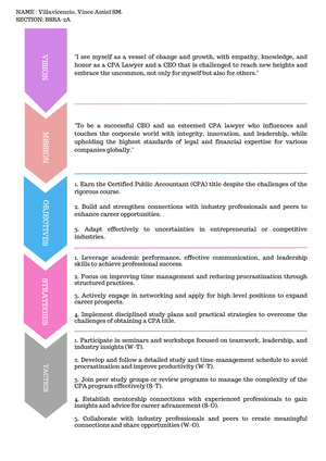 Stratma Reviewer Finals - Objectives are the specific measurable results of the initiative ...