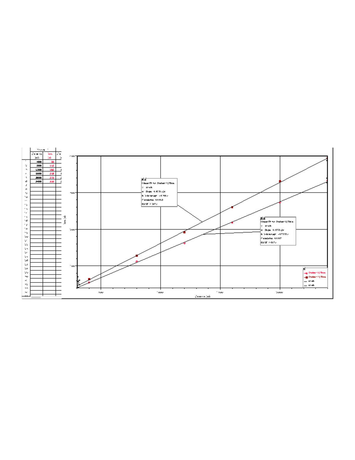 Physics Graph 1 Lab1 - PHY 1331 - uOttawa - Studocu