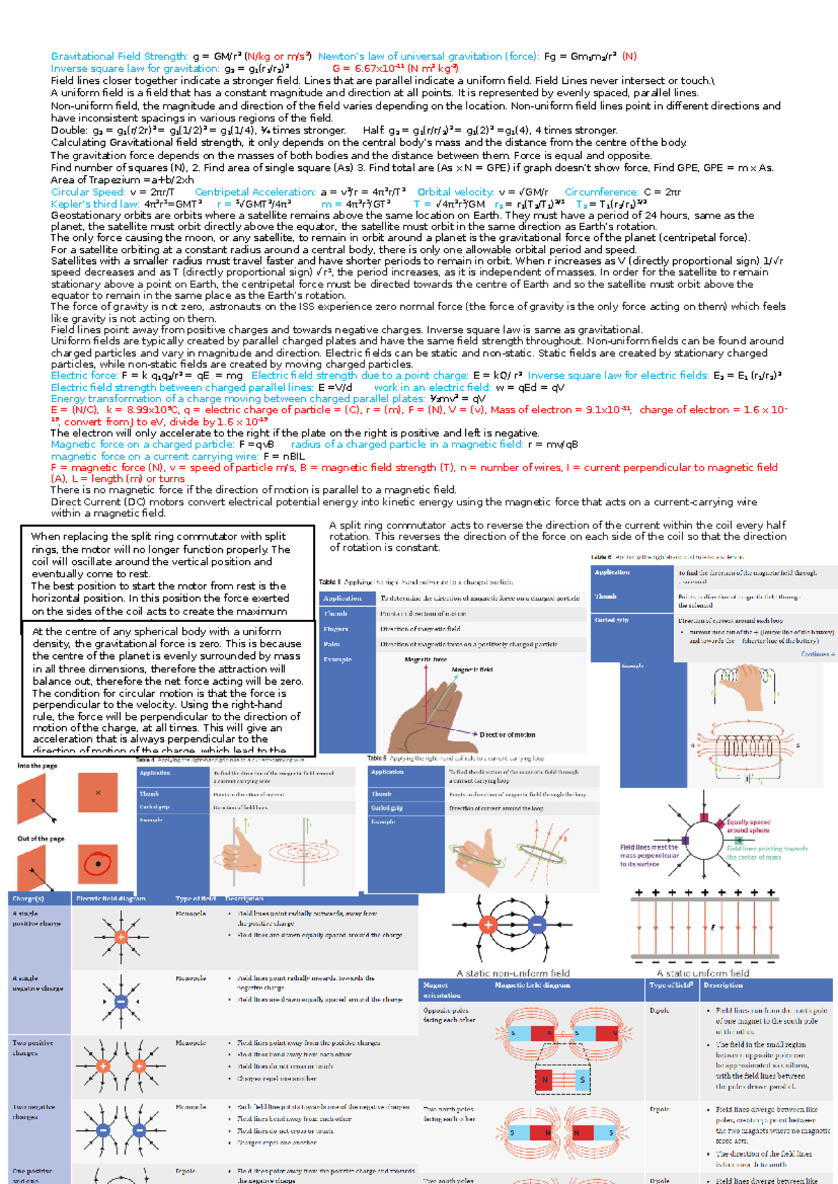 No contact forces, cheat sheet - Gravitational Field Strength: g = GM/r 2 (N/kg or m/s 2 ...