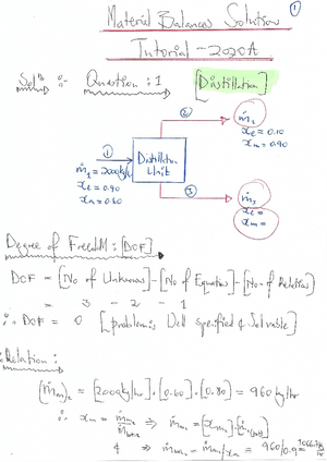Declaration form to be signed and attached to the assignment ...