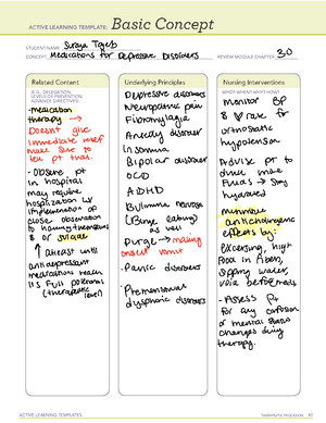Mental health r6 - ATI active learning template - ACTIVE LEARNING ...