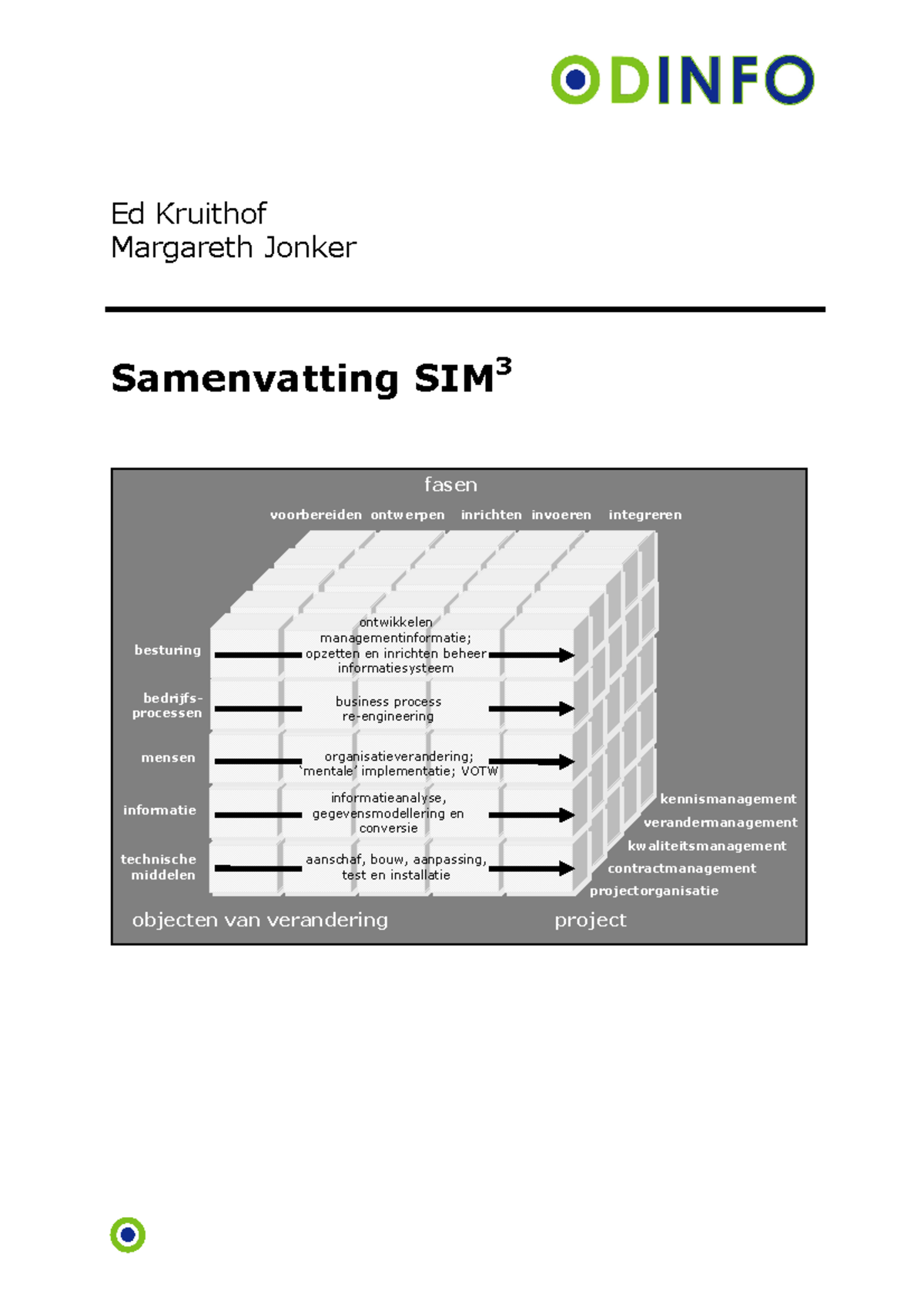 ODI SIM 3 samenvatting - Sim3 in de Praktijk - Ed Kruithof Margareth ...