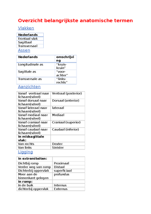 Aantekeningen anatomie - Anatomische vlakken: Frontale vlak: voor- en ...