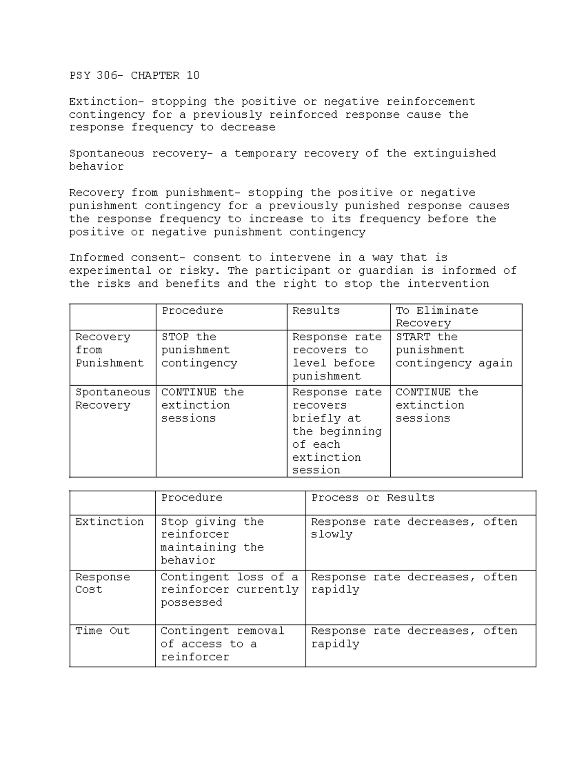 PSY 306 chapter 10 vocab - PSY 306- CHAPTER 10 Extinction- stopping the ...
