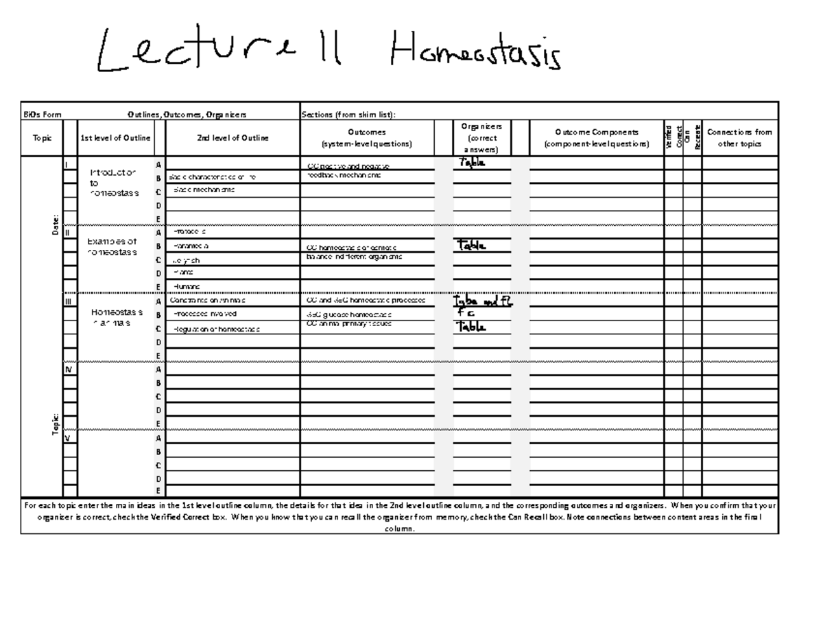 BIos form 10 and 11 and 2 lectures formed out - I A B C D E II A B C D ...