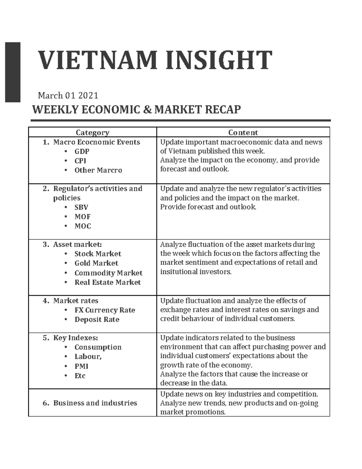 Vietnam Insight by AFA 2021 MAR 01 - VIETNAM INSIGHT March 01 2021 ...