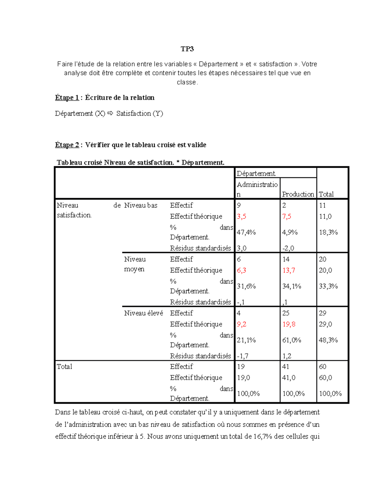 TP3 final - TP 3 prof : SImon Nantel - TP3 Faire l’étude de la relation entre les variables ...