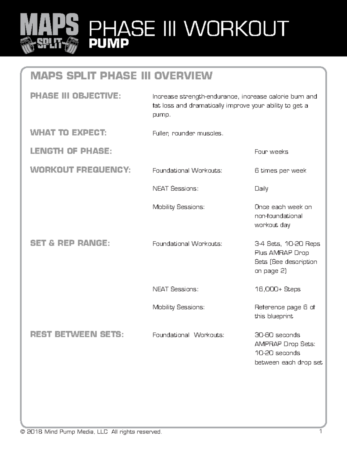 586077631 Maps Split Phase III - MAPS SPLIT PHASE III OVERVIEW PHASE ... 586077631 Maps Split Phase III - MAPS SPLIT PHASE III OVERVIEW PHASE ...