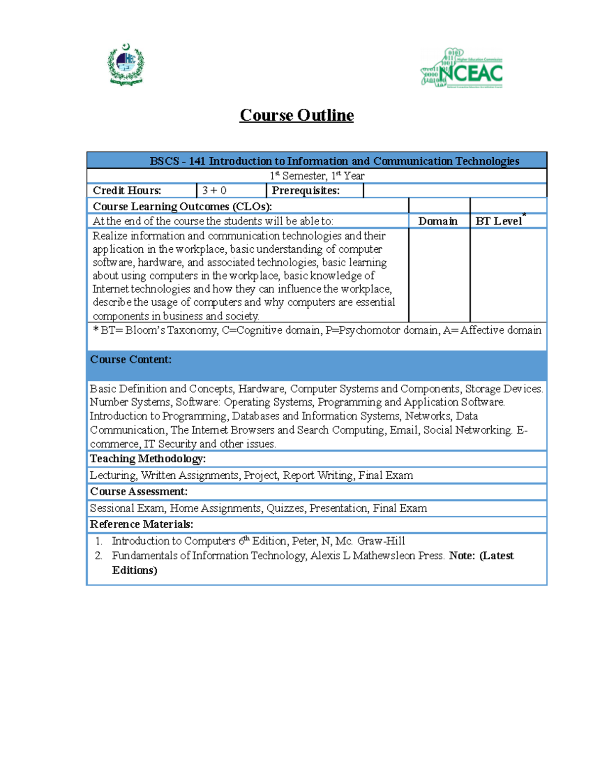 4. Course Outline Dr Sarwat - Course Outline BSCS - 141 Introduction to ...