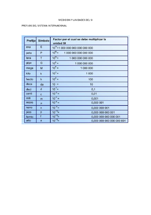 FAGT-233 Trabajo Final-1 - FAGT- OPERACIONES UNITARIAS AGROINDUSTRIALES ...