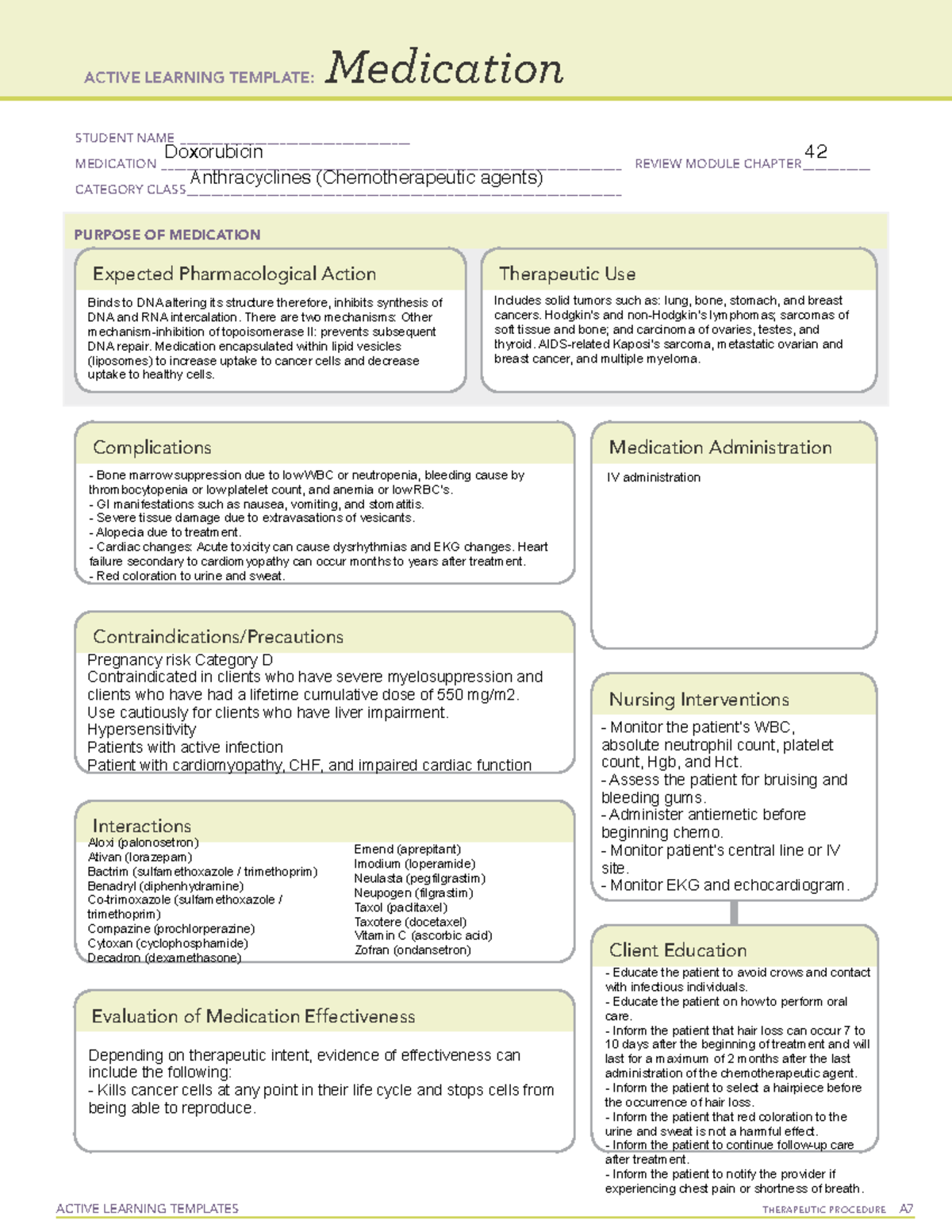 Drug Study Week 7 - ACTIVE LEARNING TEMPLATES THERAPEUTIC PROCEDURE A ...