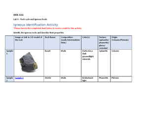 Lab 3 - Geology - Week 3 Lab 3 - Lab 3 – Minerals GEOL 1121 Activity 1 ...