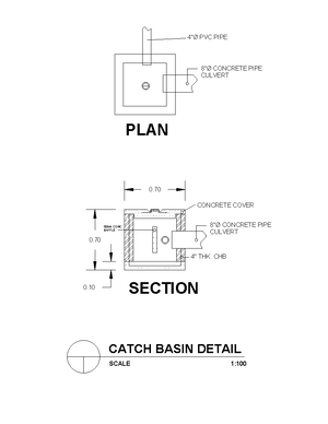 Mechanical engineering code of ethics - The Mechanical Engineer’s Code ...